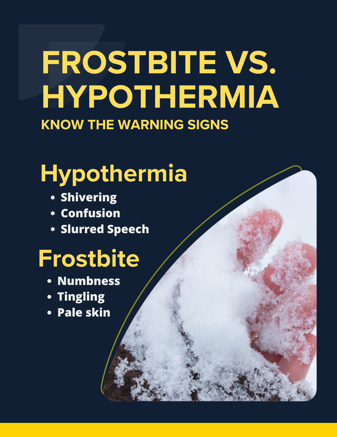 Winter Safety Beyond the Basics: Lesser-Known Tips to Keep You Safe in ...